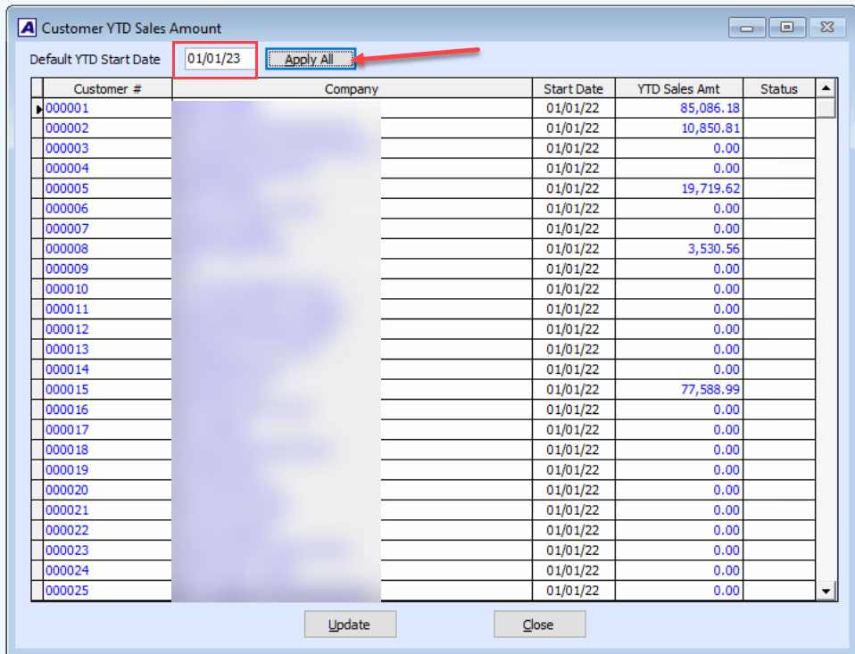 Update YTD sales amount utility